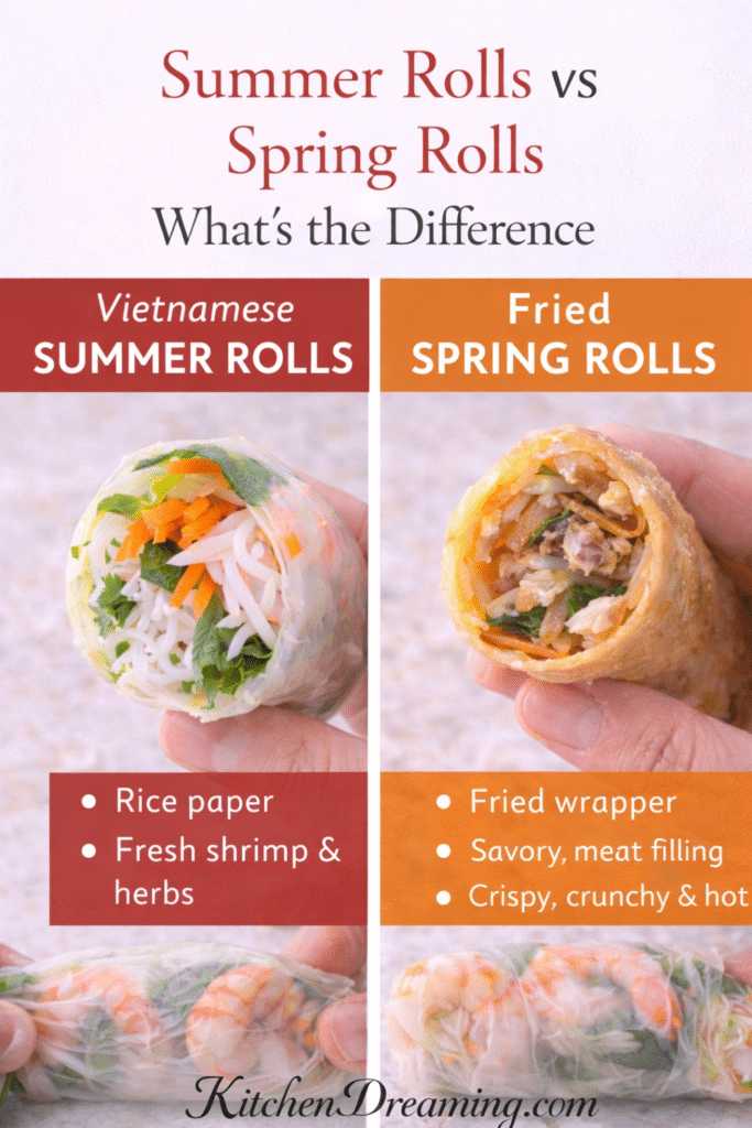 Vietnamese Summer Rolls (Gỏi Cuốn – Easy Fresh Spring Rolls) | Kitchen ...